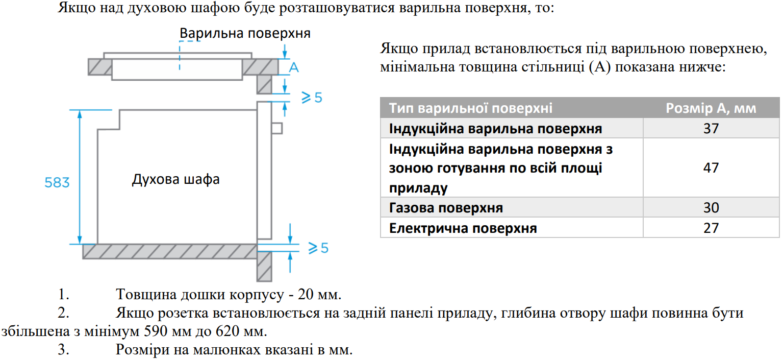 Духова шафа Interline OEG 935 STG BA Pure Black - техніка для вашої ...